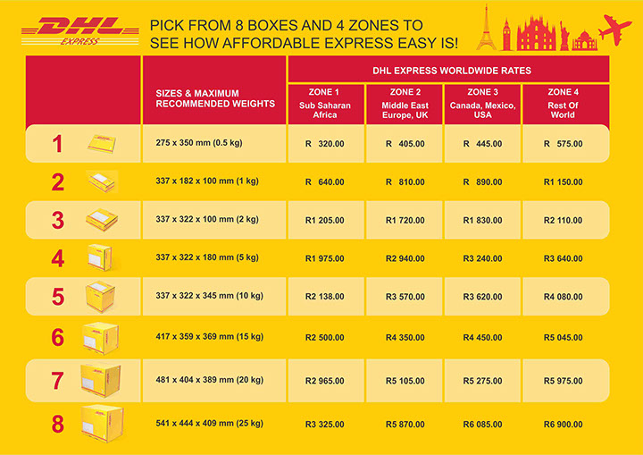 Index Rein Slot Dhl 5 Kg Box Size Dar ber Hinaus Wann Bericht Index Rein Slot Dhl 5 Kg Box Size Dar ber Hinaus Wann Bericht